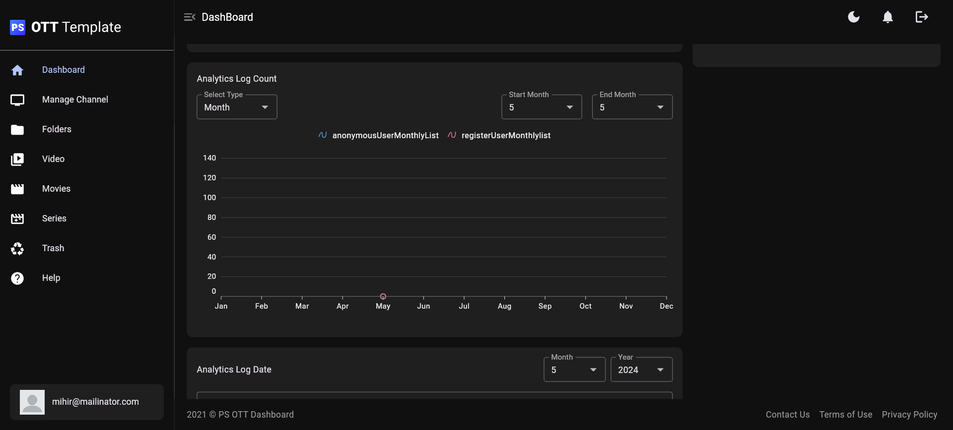 PS-OTT - Video Streaming Service Template by peanutsquarellp | CodeCanyon